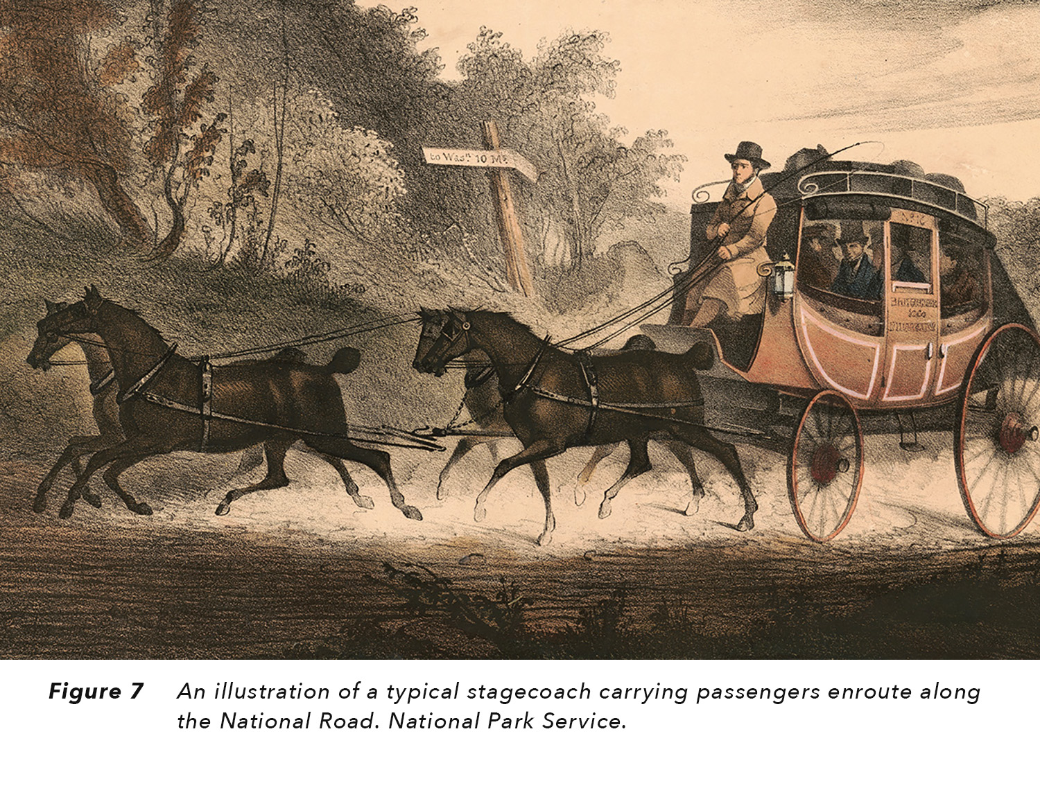 The National Road | B&O Railroad Museum